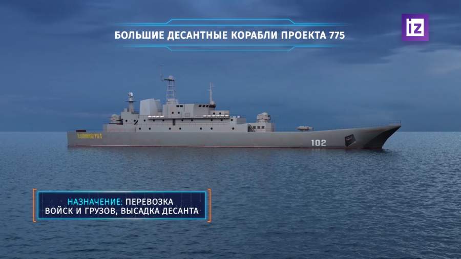 Большой десантный корабль проекта 775 | Инфографика | Известия