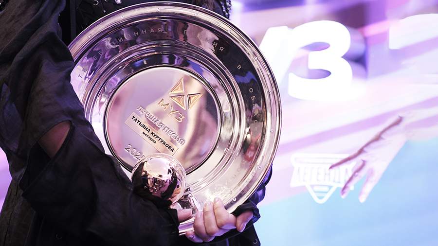 The nominees for the MUZ-TV Award 2026 have been announced | Cultural ...